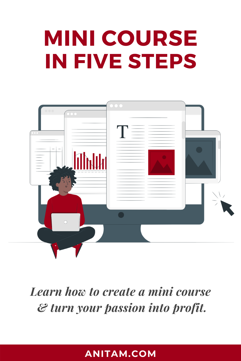 Mini Course In Five Easy Steps Step By Step Tutorial Anitam