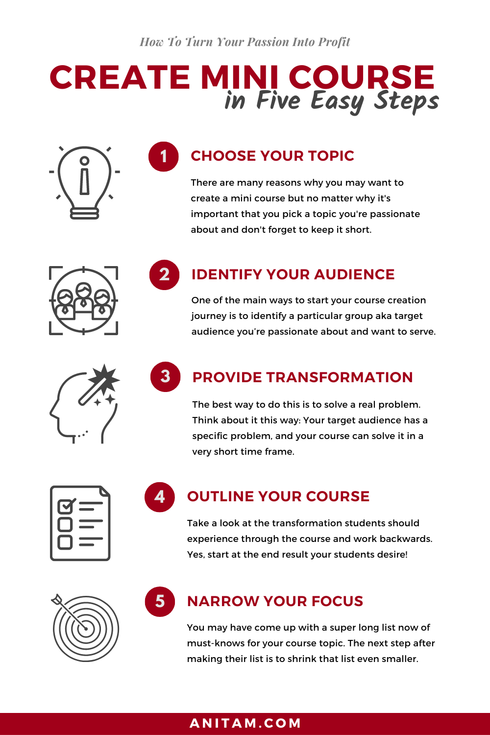 Mini Course In Five Easy Steps Step By Step Tutorial Anitam